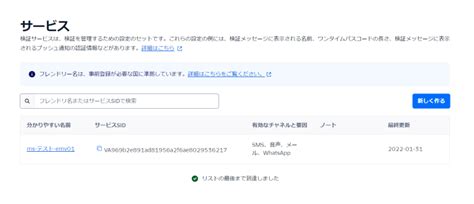 Twilio Developersio