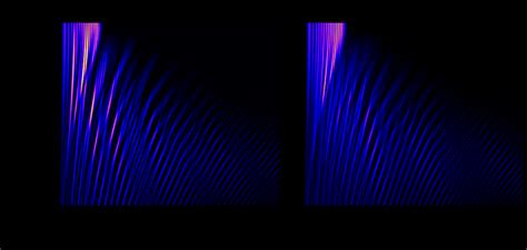 Angular Distribution Of The Spectrum For Linear Top Two Graphs And Download Scientific