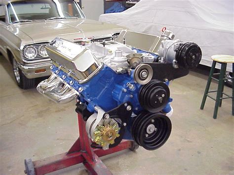 Ford 460 Crate Engine