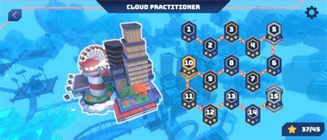 Nallamilli Charishma On Linkedin Cloudcomputing Serverlesscomputing