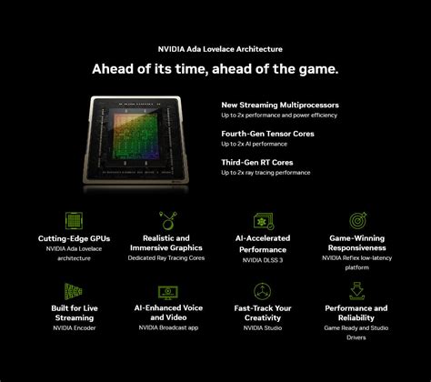 Colorful Igame Geforce Rtx 4080 Vulcan Oc V 16gb Gddr6x Graphics Card