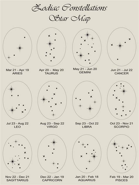 Constellation Star Chart Rilohongkong