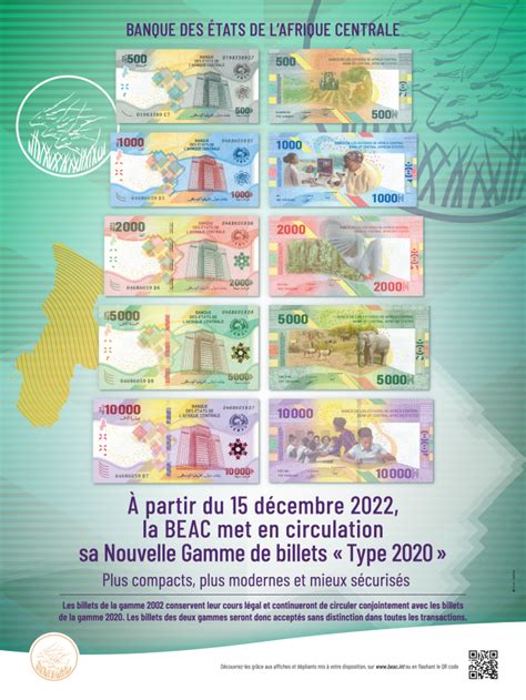 Francs Cfa Comment Vérifier Lauthenticité Des Billets De La Nouvelle