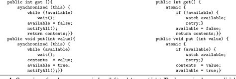 Table 1 From The Atomos Transactional Programming Language Semantic