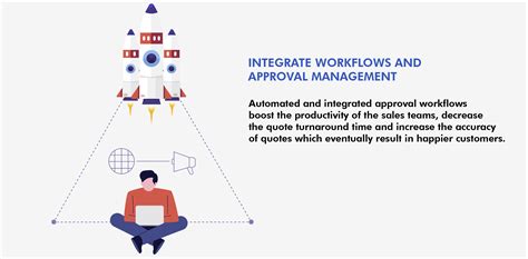 Accelerate Your Sales Cycle With A Sales Quoting Software VAR Sales