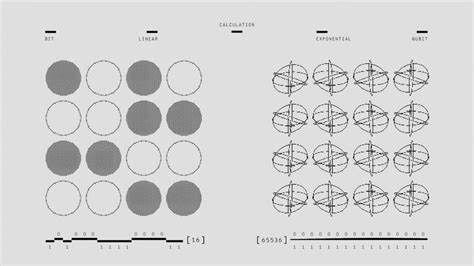 Zero Shot Forecasting Our Search For A Time Series Foundation Model Parseable Blog