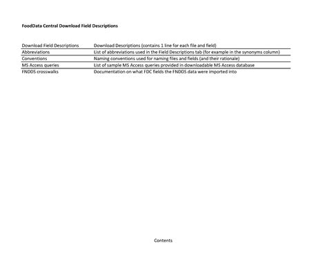 Download Api Field Descriptions April Fooddata Central Download Field Descriptions