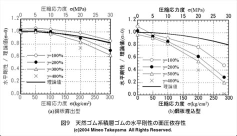 高山峯夫のホームページ