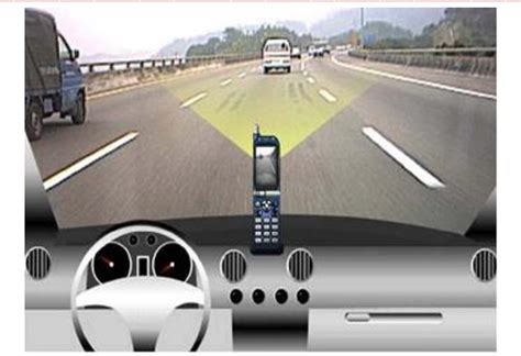 Figure 3 From Computer Vision Based Intelligent Lane Detection And Warning System A Design