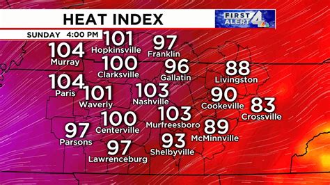 First Alert Weather Day Steaming Hot Sunday With A Severe Threat
