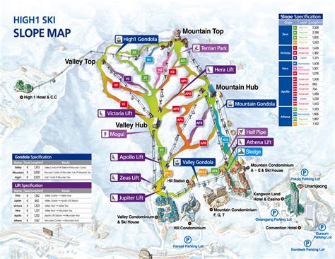 High1 Piste Map High1 Ski Resort South Korea