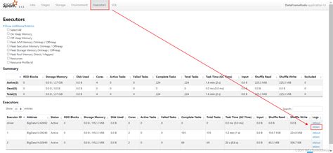 Spark提交任务至yarn中文乱码spark Yarn任务log 中文 Csdn博客