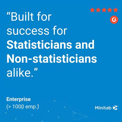 Minitab Spreadsheets Wont Cut It Anymore Continuous Improvement Teams Need To Track And