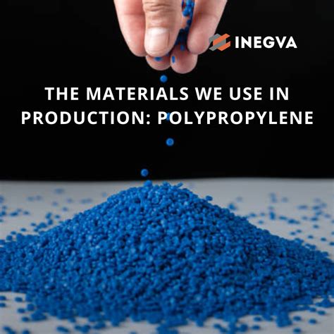 Polypropylene Is