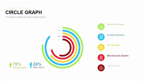 Pie Chart Template Excel New Excel Pie Chart Templates Best Circle