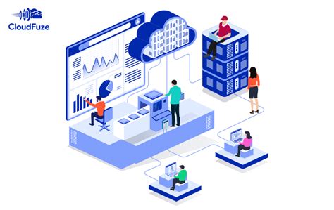 Cloud Migration Roi For A Complete Cloud Office Transfer