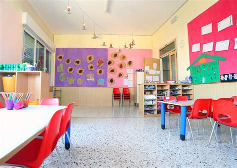Preschool Classroom Setup With 6 Important Factors