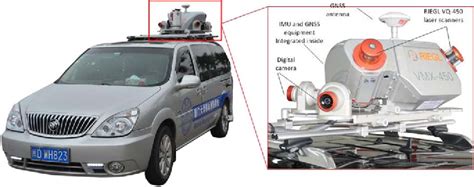 Figure 1 From Automated Road Information Extraction From Mobile Laser