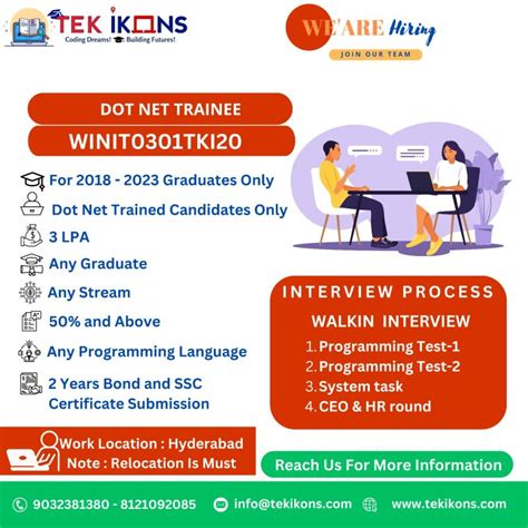 Tek Ikons Academy On Linkedin Hyderabadjobs Hyderabadjobseekers