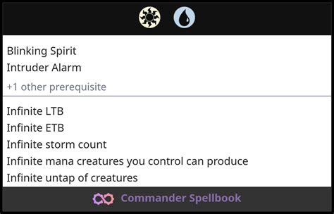 Blinking Spirit Intruder Alarm