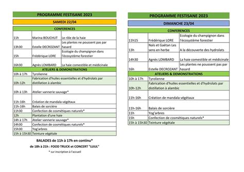 Festisane 2023 22 Et 23 Avril 2023 St Martin En Haut 69