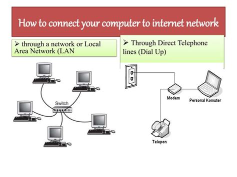 Information And Comunication Technologies Pptx Internet Computing