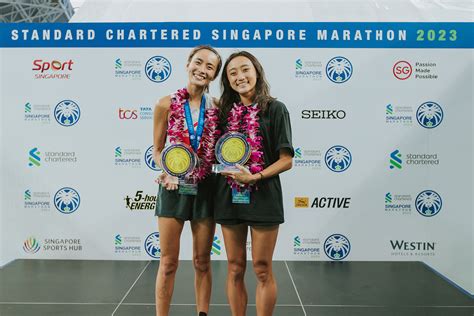 Vanessa Lee Sport Plus Athletes And Kols Sports Running Cycling