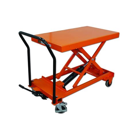 Scm Loc Levage