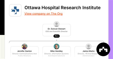Ottawa Hospital Research Institute The Org