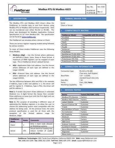 Modbus Rtu And Modbus Ascii Fieldserver Technologies