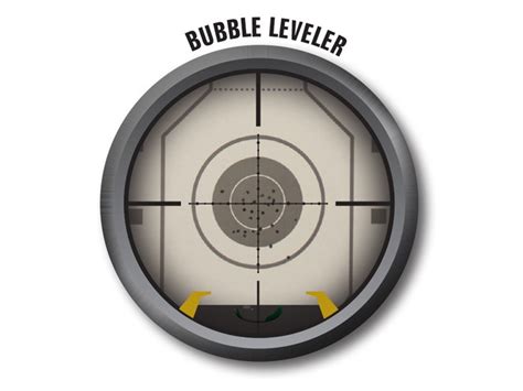 Utg Swat Ir X Ao Bubble Leveler Airgun Depot