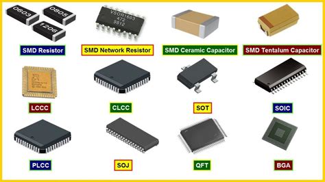 Tipos de componentes SMD y cómo identificarlos