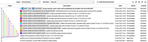 No Output Sensorcombinedlistenerlaunchpy Ros 1 Ros 2