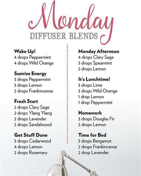 Diffuser Blends For Your Monday Morning Doterra Essential