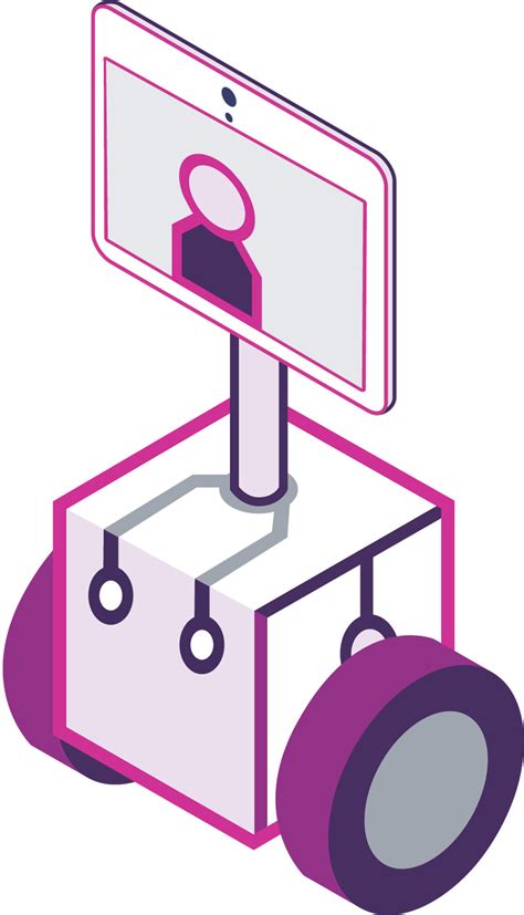 4 Movement Style How To Make A Robot Get Started Support Synthiam