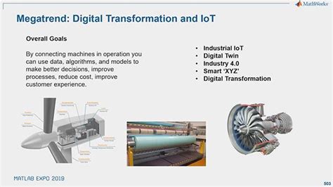 Industrial IoT And Digital Twins Video MATLAB Simulink