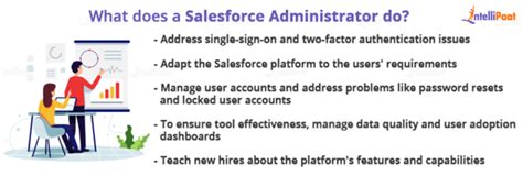 What Is A Salesforce Administrator Job Role And Salary