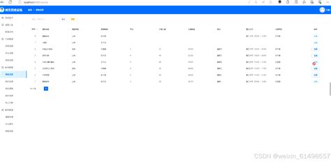 基于springbootvue教务管理系统设计与实现 毕业设计 附源码62182 Csdn博客