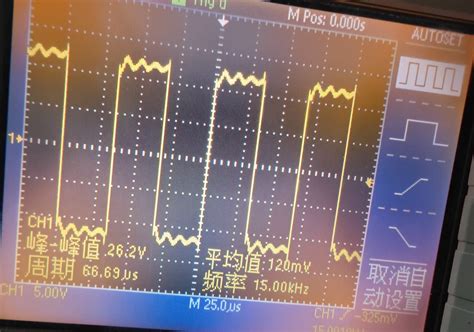 Power Electronics H Bridge Output Voltage Ripple Electrical