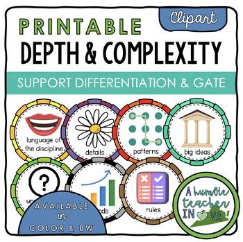 Depth And Complexity Icons And Clipart For Classroom Use Tpt