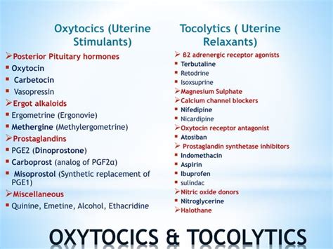 Oxytocics And Tocolytics Pptx Pregnancy Reproductive Health