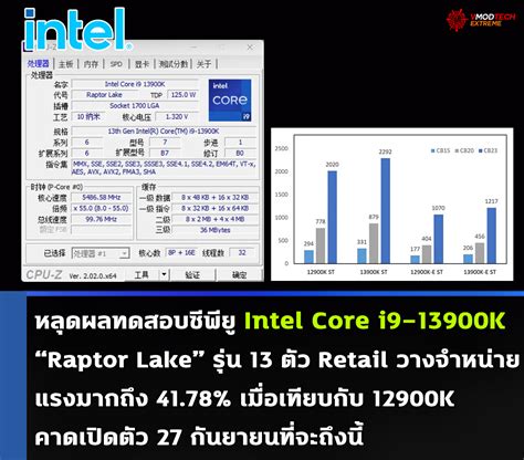 Vmodtech หลุดผลทดสอบซีพียู Intel Core I9 13900k “raptor