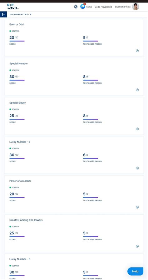 Sivakumar Raja Kuppili On Linkedin Day17 50daysofcodechallenge Ccbp