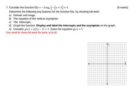 Solved Consider The Function F X Log X Determine Chegg