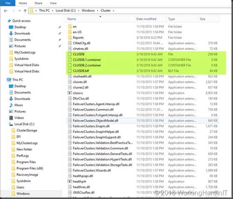 The Cluster And 0cluster Registry Hives Working Hard In It