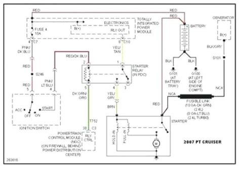 Wiring Onan Remote Start A Comprehensive Guide