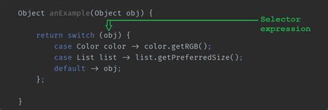Java And IntelliJ IDEA The IntelliJ IDEA Blog