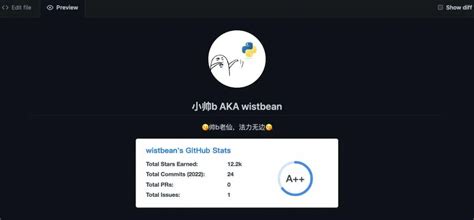 Github