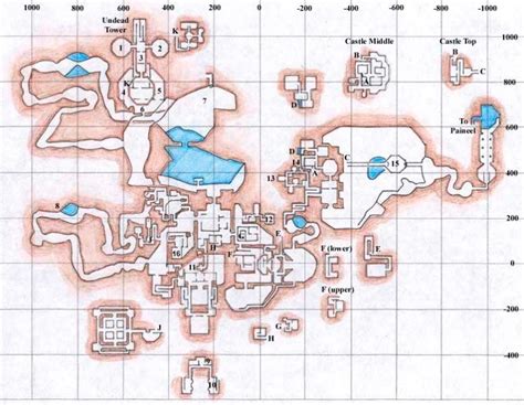 The Hole Eq Archives