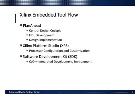 Software Hardware Co Design Using Xilinx Zynq Soc Ppt
